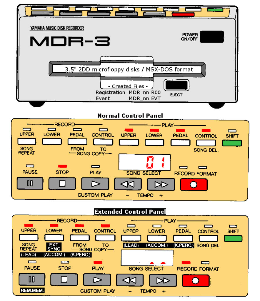 MDR Emulator+ Alpha v.0.3.4 – L’émulateur de MDR-3 pour Yamaha Electone ...
